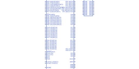 ATMEGA6450 16AUR Microchip Datasheet PDF Footprint Symbol