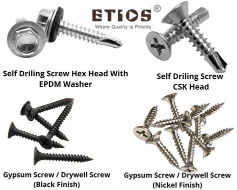Anup Aggarwal On Linkedin Etios Gypsumscrew Likeforlikes