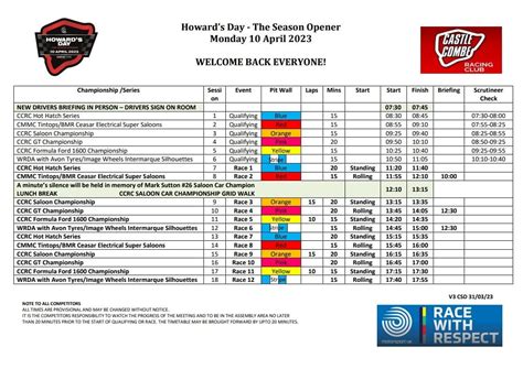 Castle Combe Timetable Classic And Modern Motorsport Club Southern