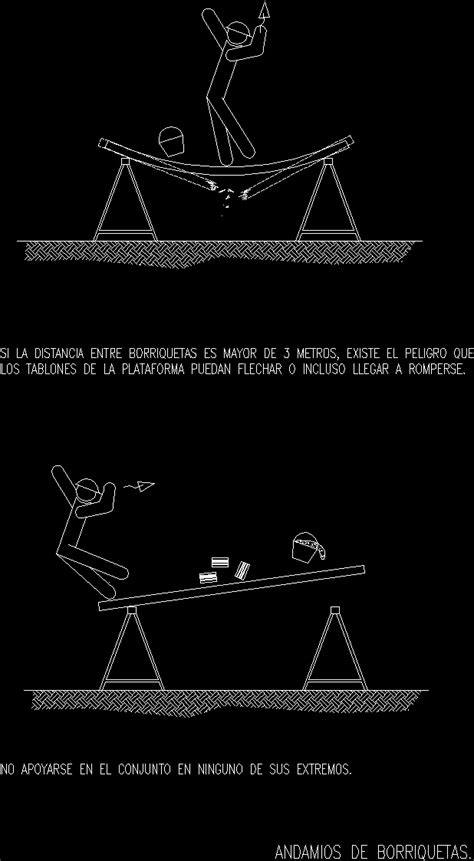 Scaffolding Dwg Block For Autocad • Designs Cad