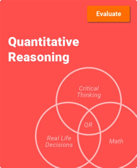 Quantitative Reasoning Zybooks