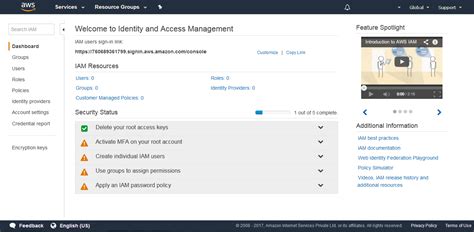 Aws Iam User Creation A Step By Step Guide