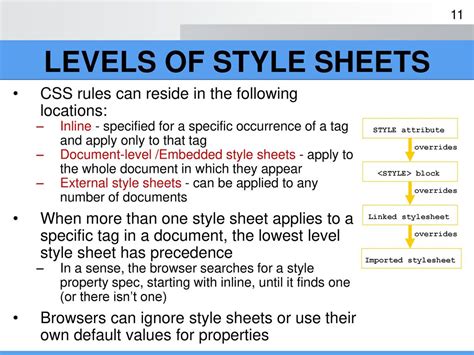 CHAPTER 4 CASCADING STYLE SHEETS CSS Ppt Download