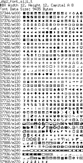 U G Graphics Library For Monochrome OLEDs And LCDs Page Displays Arduino Forum