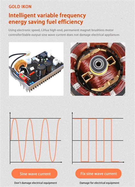 Pure Sine Wave Gasoline Inverter Generator 5kw Dual Fuel Epa Diesel