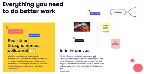 Instruments For Ui Ux Designer Work By The Room Ux Planet