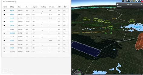 Air Traffic Flow Management Atfm Asm Suite Ids Ingegneria Dei