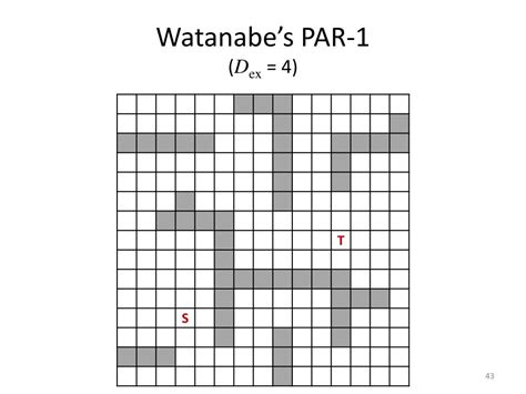 Ppt Parallel Algorithms For Vlsi Routing Powerpoint Presentation