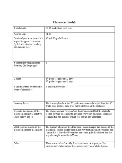 Classroom Profile Pdf