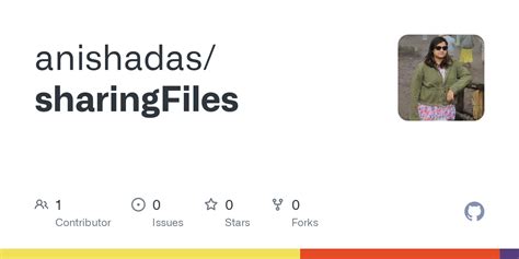 GitHub Anishadas SharingFiles