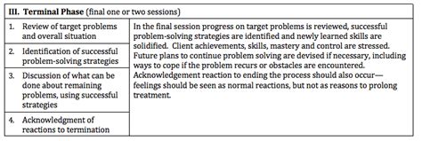 Task Centred