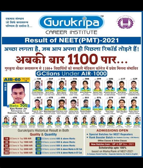 Mahesh Kumawat On Linkedin 😊😊