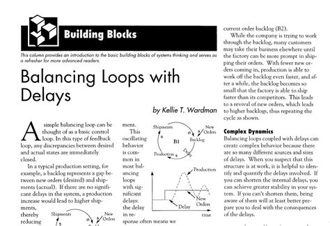 The Systems Thinker Balancing Loops With Delays The Systems Thinker