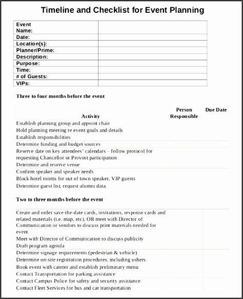 Editable Checklist Template Word Peterainsworth