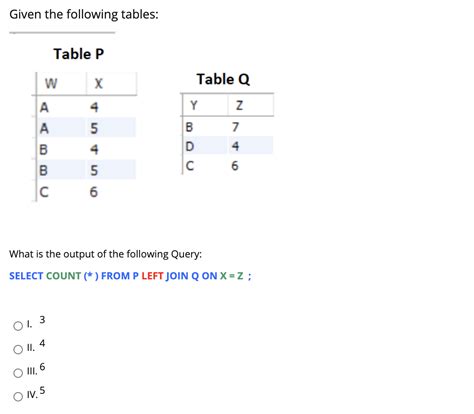 Solved Given The Following Tables Table P W х 5 А A B B