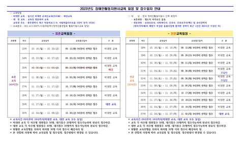 활동지원사교육신청