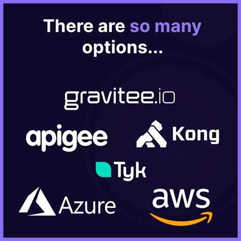 Gravitee On Linkedin The Event Native Api Management Buyers Guide