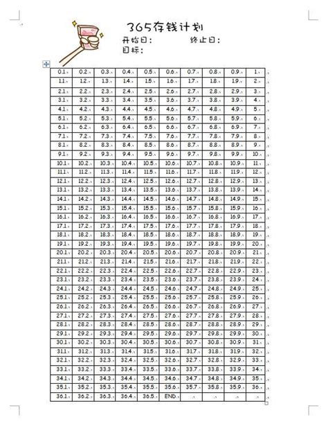 365天存錢法突然有錢不是夢開開心心過大年 每日頭條