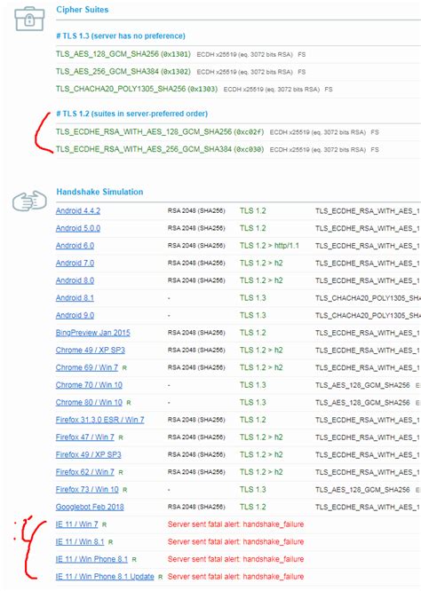 3460 Check For Update Error · Issue 3306 · Sumatrapdfreadersumatrapdf · Github