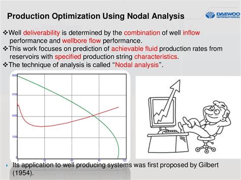 Production Optimization