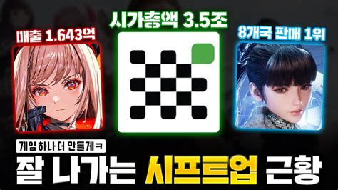 현재 Nc 보다 잘 나가는 게임회사 시프트업 근황 Youtube