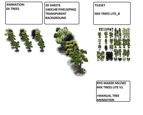 FREE SET COLLECTION RPG MAKER MV MZ By NeonPixel