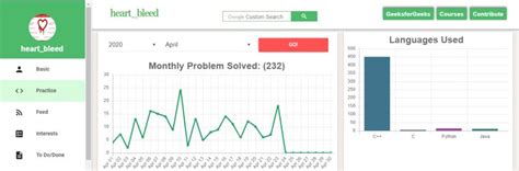 Programming Programminglife Code Codingisfun Quarantinetime