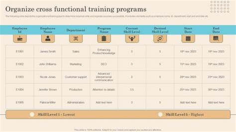 functional programs powerpoint templates slides and graphics