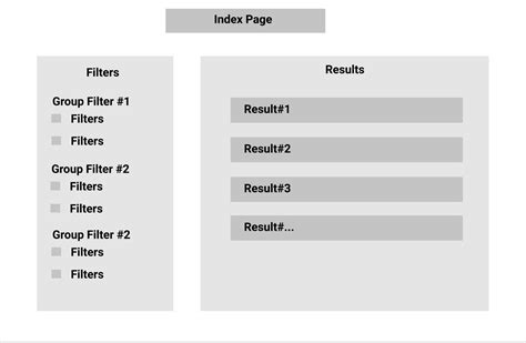 Javascript How To Implement Filters Without Page Reload In A Rails Application Stack Overflow