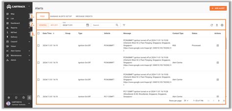 Monitoring Triggered Alerts Cartrack