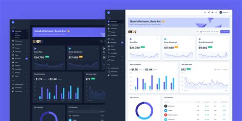 10 Best Azure Devops Alternatives In 2026 Clickup