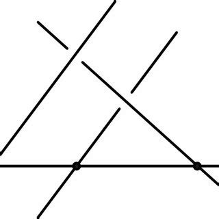 The Linear Variety Of Rank 3 Download Scientific Diagram