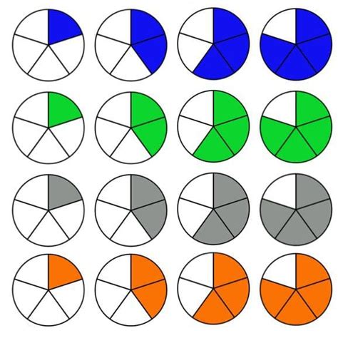 Tackling 5th Grade Fractions Through Math Stories The Final Chapter
