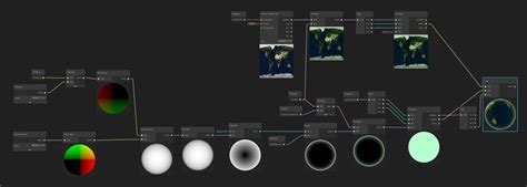 Migrating Planet Shader To Shader Graph Unity Engine Unity Discussions