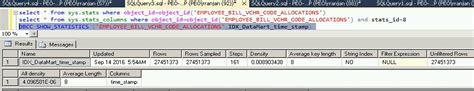 Sql Server Despite Statistics Is Updated Estimated And Actual Row Count Is Not Same