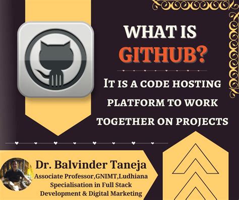 dr balvinder taneja on linkedin fullstackdeveloper digitalmarketing