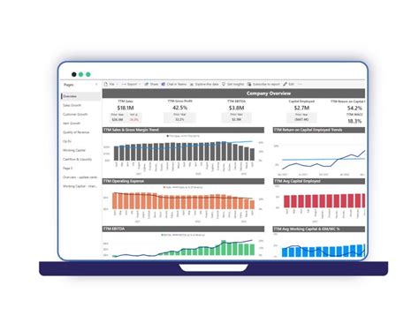 bucs analytics on linkedin datamanagement dataconsolidation