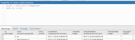 Primarygeneratedcolumn Not Increment In Postgres · Issue 1217
