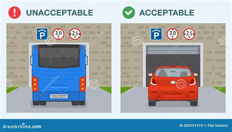 Unacceptable And Acceptable Car Height Width To Enter Parking Garage