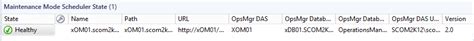 Management Pack For The Scom 2012 Maintenance Mode Scheduler Scom
