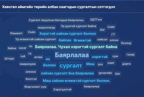 Гадаад паспорт дахин захиалахад илүү хялбар болсон · E Mongolia Academy