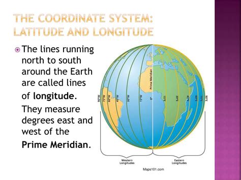 Latitude And Longitude Coordinate System