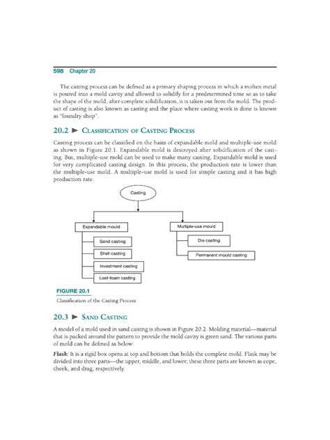 Casting Notes 2 Pdf
