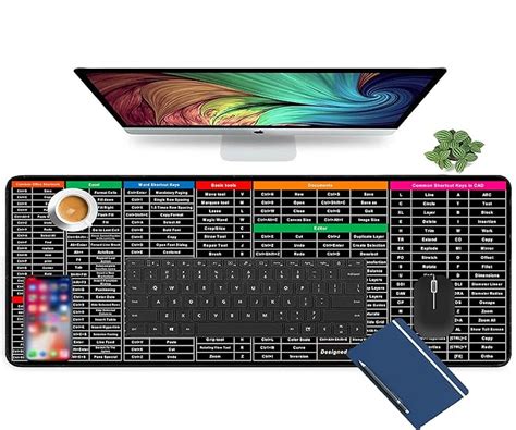 Anti Slip Keyboard Mouse Pad With Office Excel Microsoft Software Shortcuts Key Patterns Clear