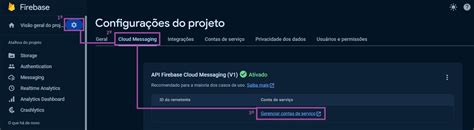 API Firebase Cloud Messaging V1