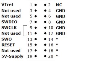Debug Connectors Segger Wiki