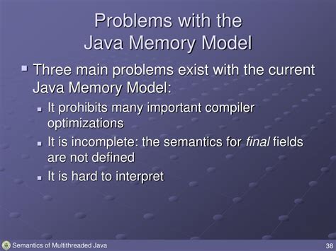 Ppt Semantics Of Multithreaded Java Jeremy Manson And William Pugh Powerpoint Presentation