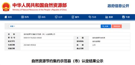 名单公示！霍山上榜示范县用地自然资源