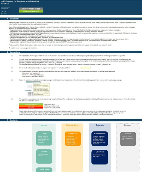 Actual Vs Budget Variance Analysis Template Efinancialmodels