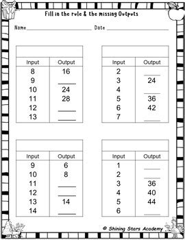 Find Function Output Input Output Given X Y X Z X Y X Z Worksheet